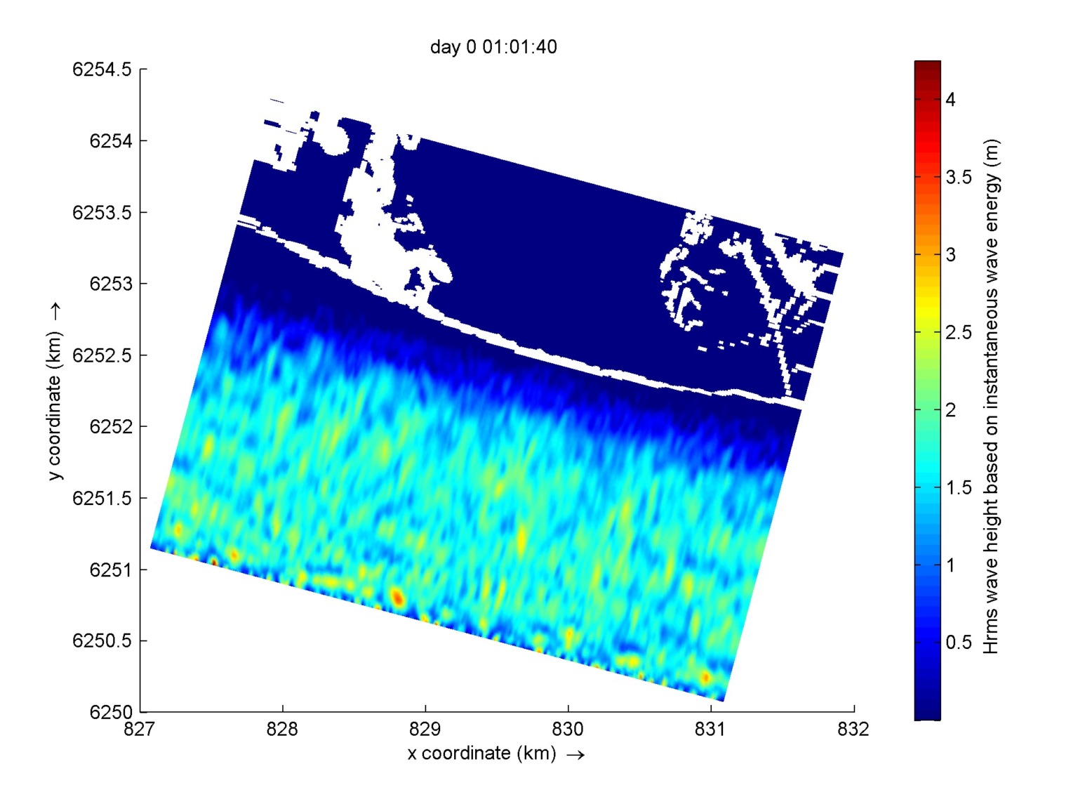 Using numerical modelling to support wetland restoration and management ...
